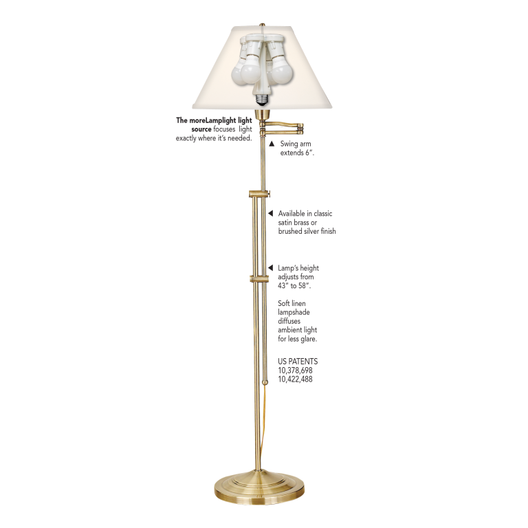 moreLamplight – The First Light Source Designed for Lamps